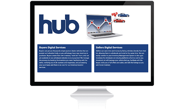 America's Auto Auction | Dealer Auto Auction Locations